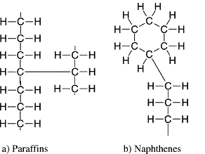 chemical makeup of crude oil | Makeupview.co