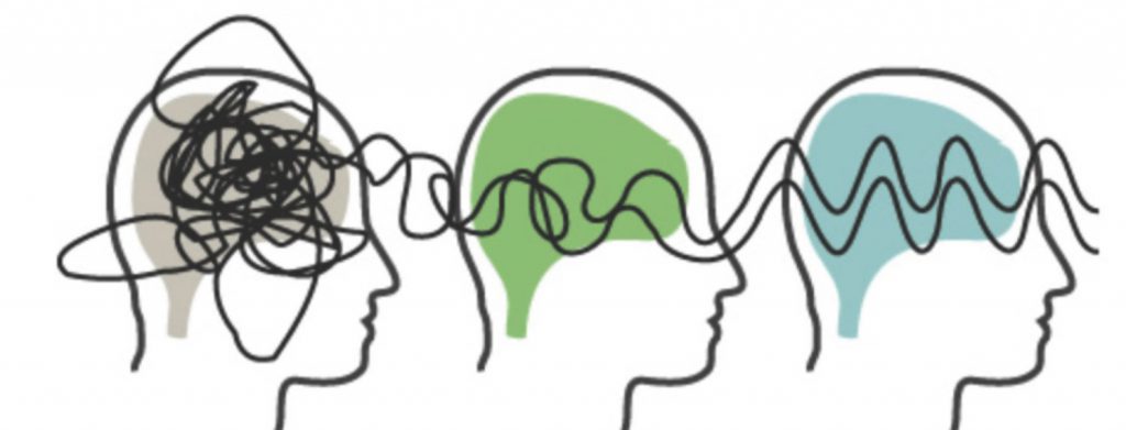 Ejercicios para tu mente