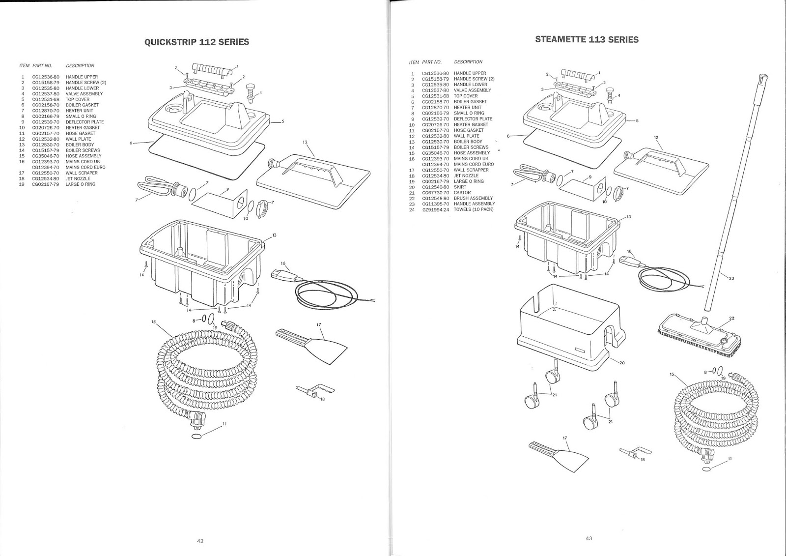 Goblin Illustrated Parts List 1995