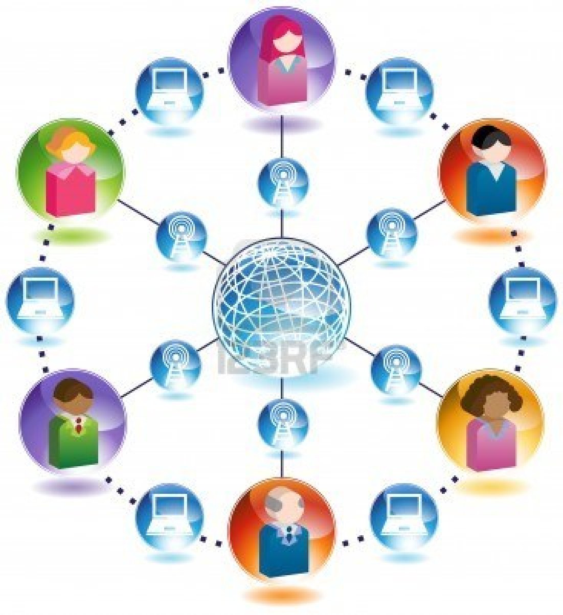 FLUJOS DE COMUNICACION