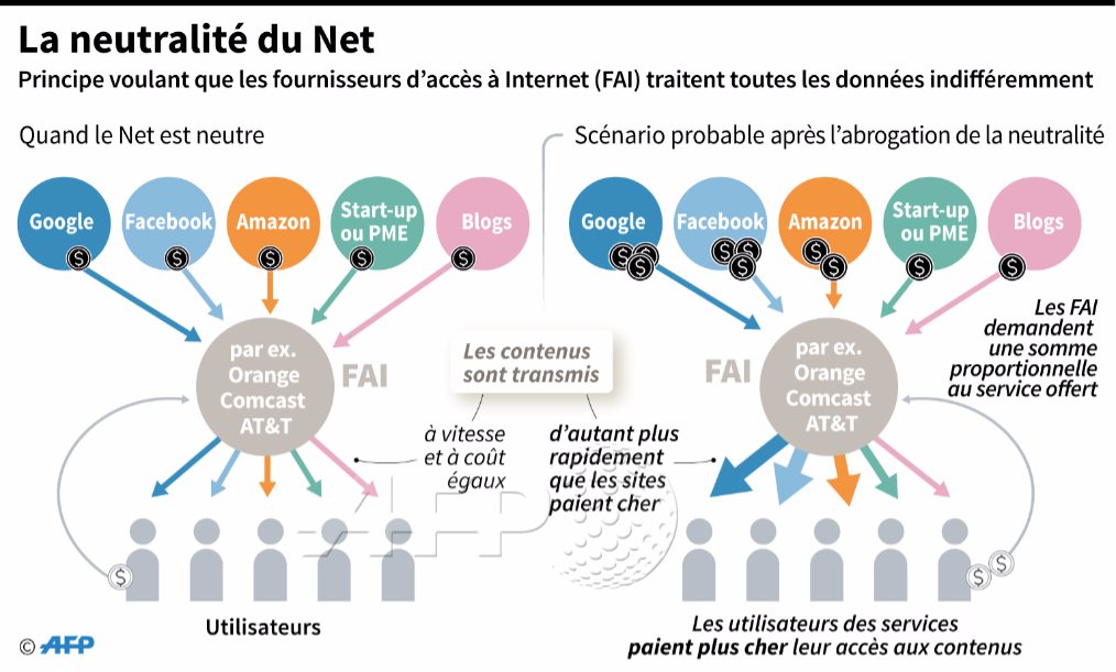 Henri Verdier Blog: Internet est un bien public essentiel. Nous devons ...