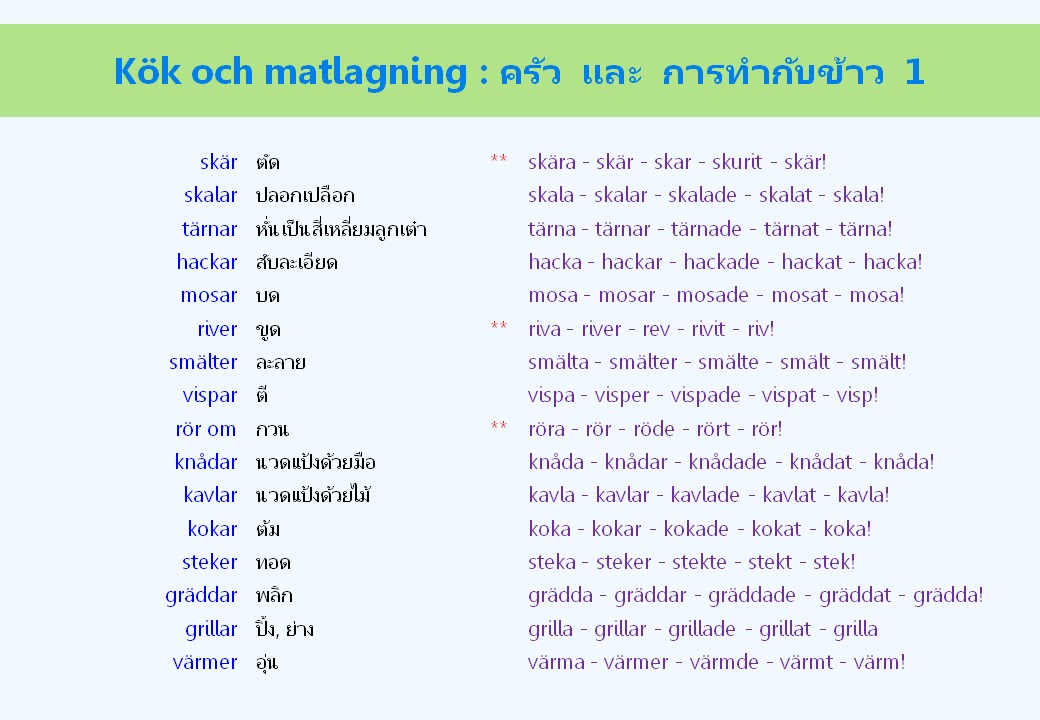 Svenska - ภาษาสวีเดน - Swedish: Verb - คำกิริยา
