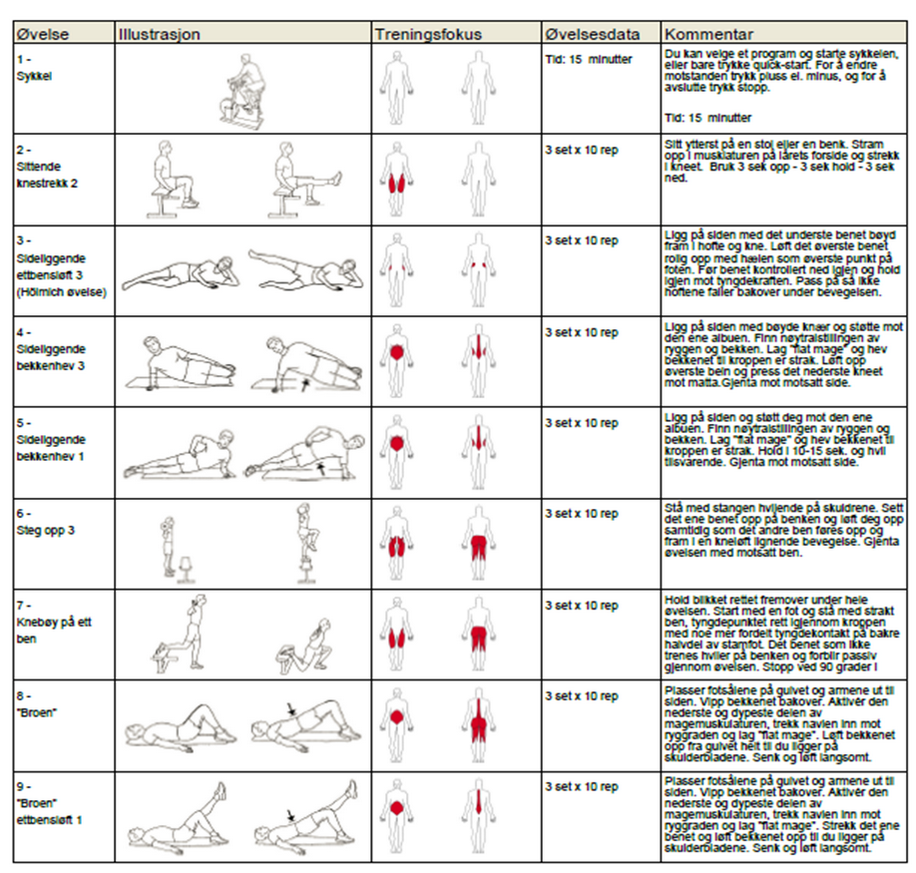 Bærum Sportsklubb G2003: EGENTRENING