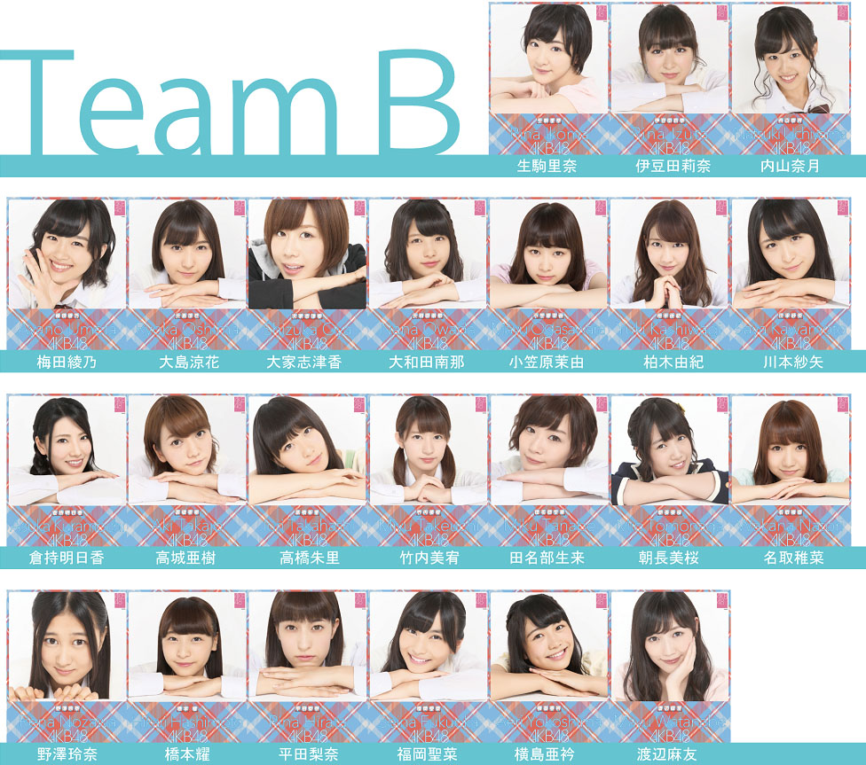 Hoshidoru 48: AKB48 members 2015 Desktop calendars