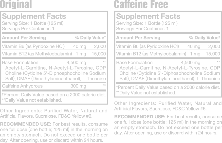 Unorthodox Nutrition: Product review - Biotest Brain Candy