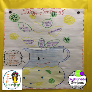 Juicy Sentences - The Primary Punchbowl