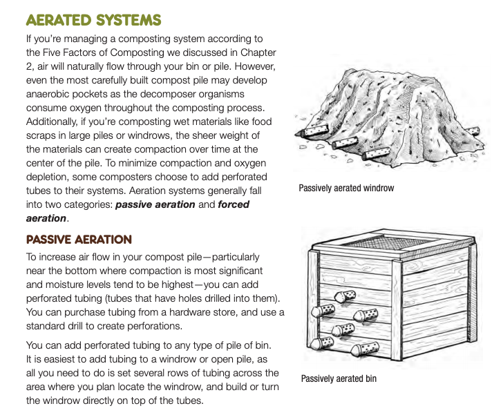 Revisiting Compost Aeration Techniques - For Springtime 2020