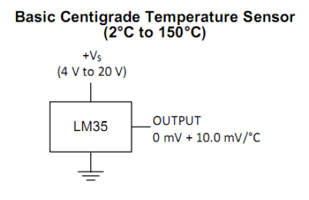 Proyek Arduino UNO R3: Mengukur Suhu dengan LM35 Melalui Serial Monitor ...