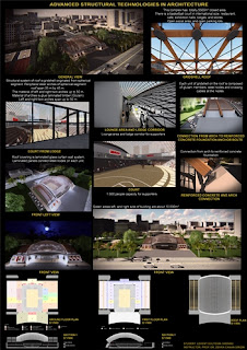 Structural Design Posters