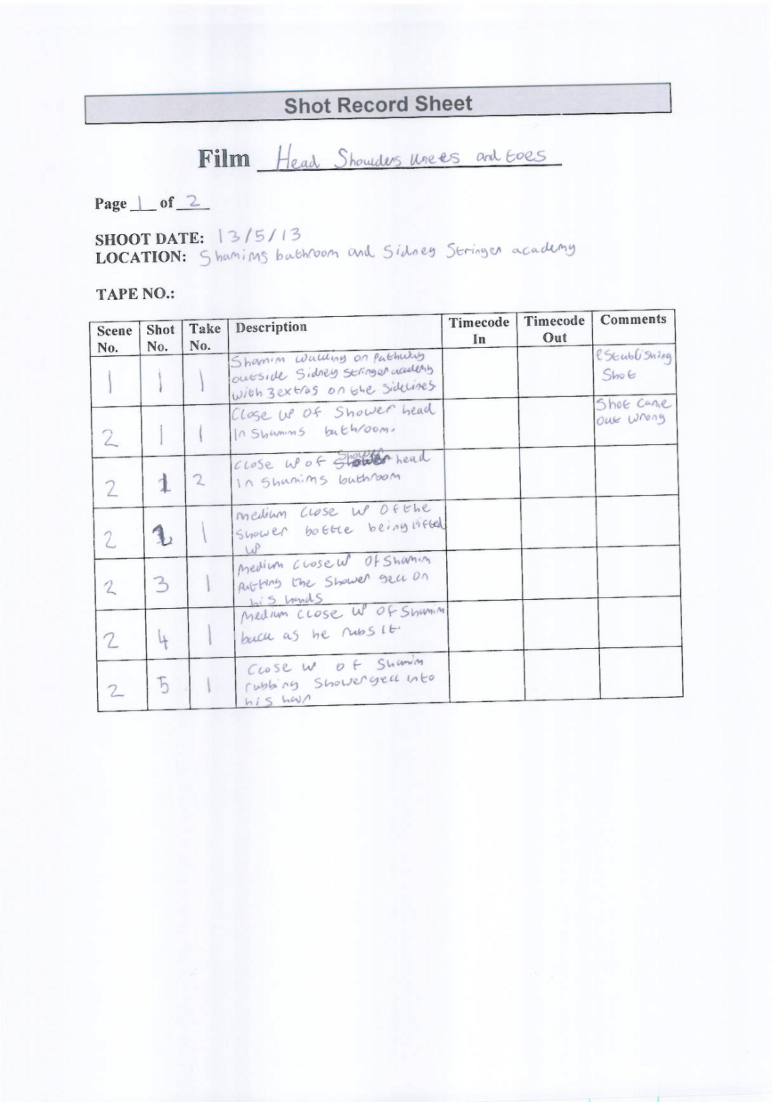 Unit 30: Advertising Production For Television : LO3:Shooting schedule ...