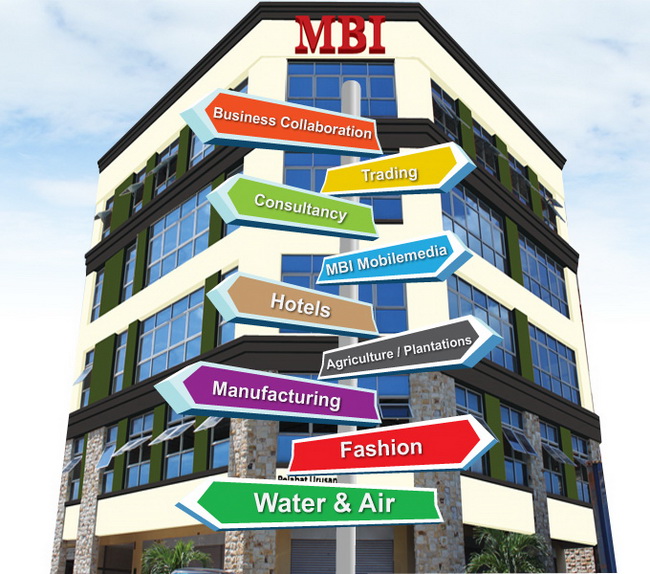 MBI International Co., Ltd. ธุรกิจ mface: บริษัท MBI