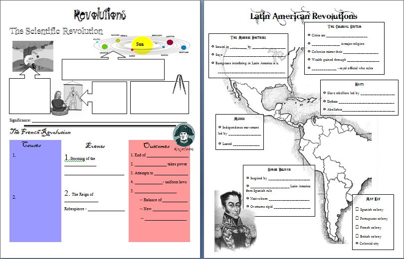 Students of History: The Ultimate World History II Review Packet Bundle