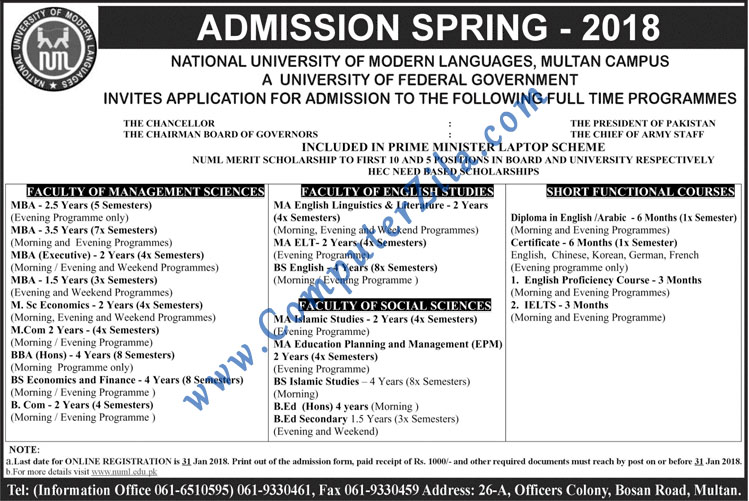National University Of Modern Languages Admissions Spring 2018 ...