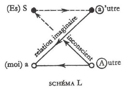 ラカン派 精神分析家 小笠原晋也のブログ: The Signifier Phallus in Lacan’s Teaching ‒ in ...