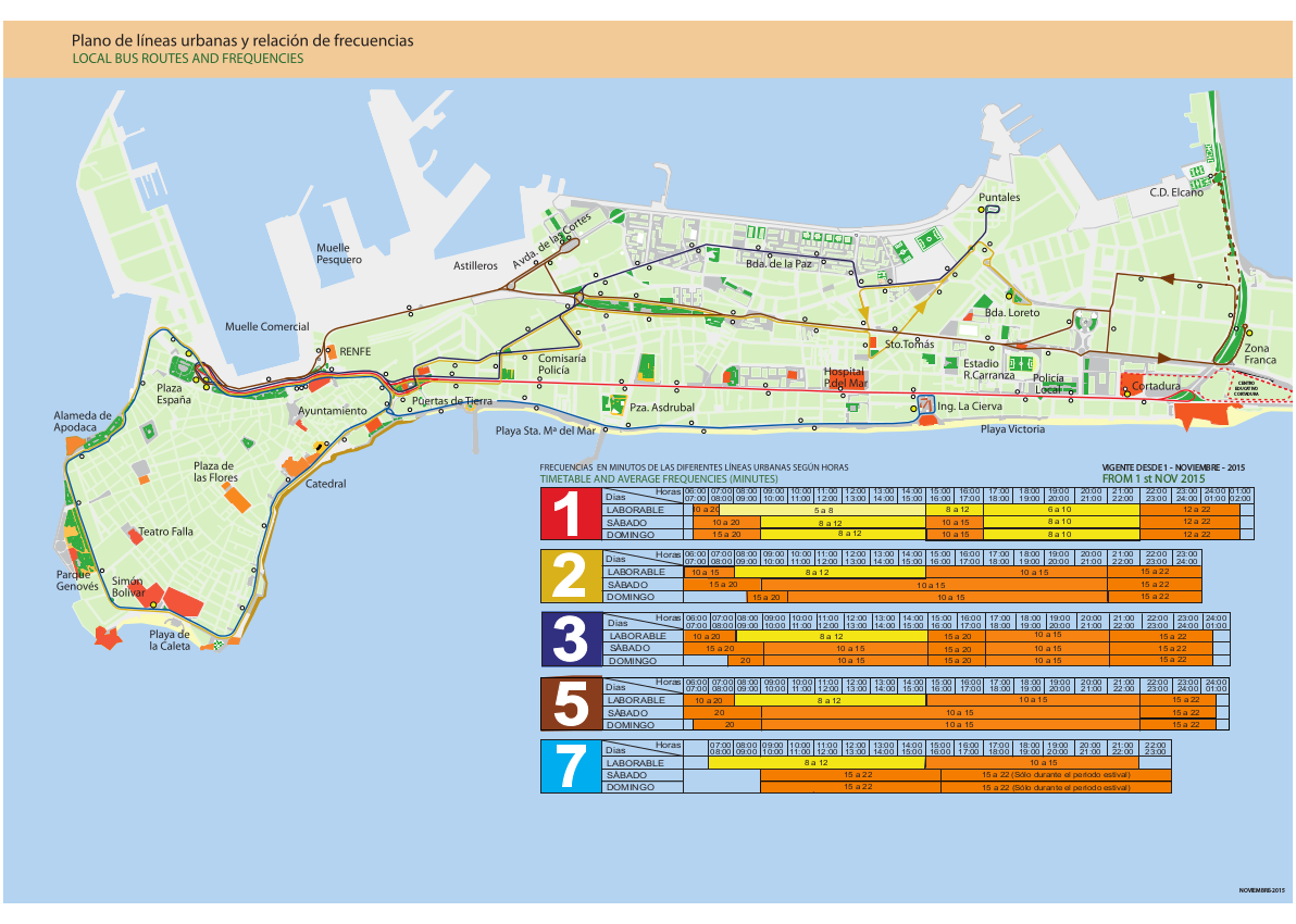 Oficina de Ideas Libres: ACCIONES EN CIUDADES / BUS LIMITS CADIZ