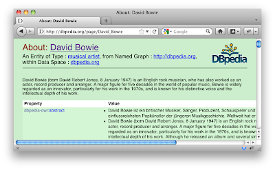 Composing the Semantic Web: TopBraid Composer's Web Data Basket ...