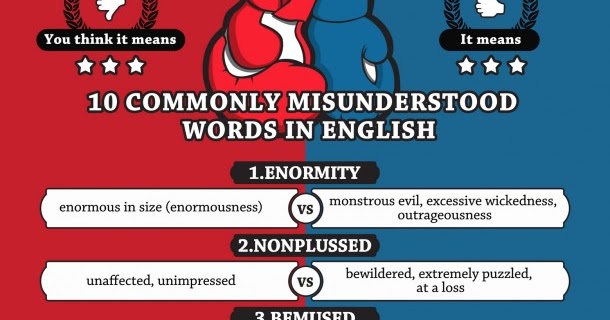 BJ's nocabbages: 22 Most Misunderstood Words in English