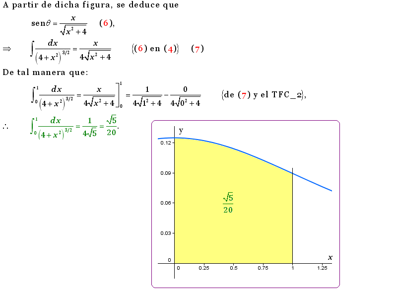 Calculo Integral: Integral definida. Teorema fundamental del cálculo