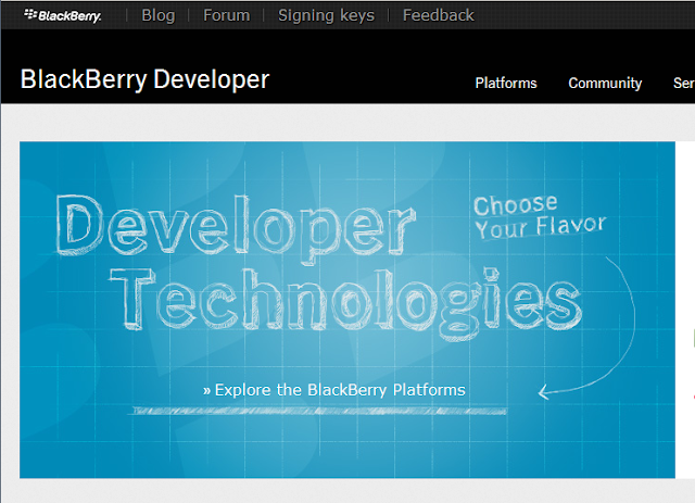 Pragmatic view on software tech