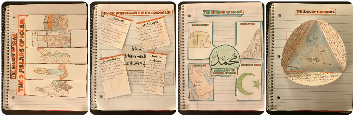 Students of History: Interactive Notebook for Islam and Islamic ...