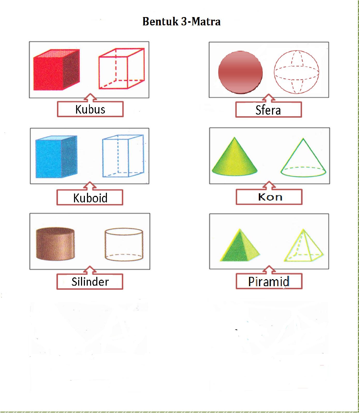 Bentuk 3-Matra & 2-Matra