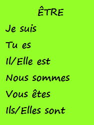Le blog d'Anne : NB1 - Conjugaison du verbe "être"
