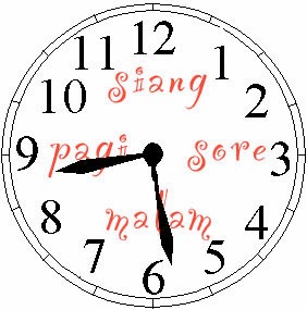 Dealova: Cara Memasang Jam Analog di Blog dengan Beberapa Pilihan Variasi