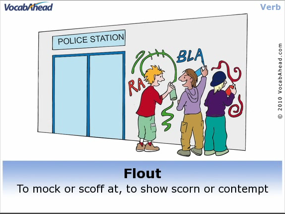 Preparation for GRE: May 2014