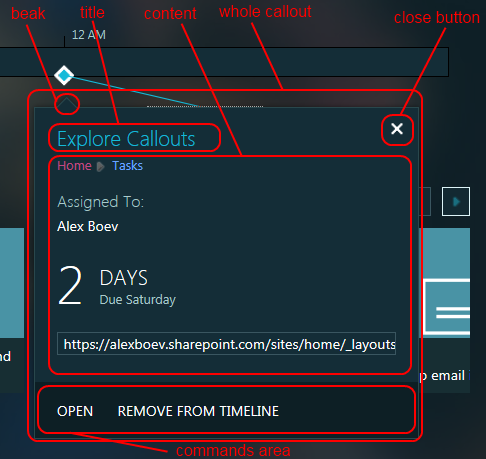 Alex Boev on SharePoint and related technologies: Custom Callouts in ...