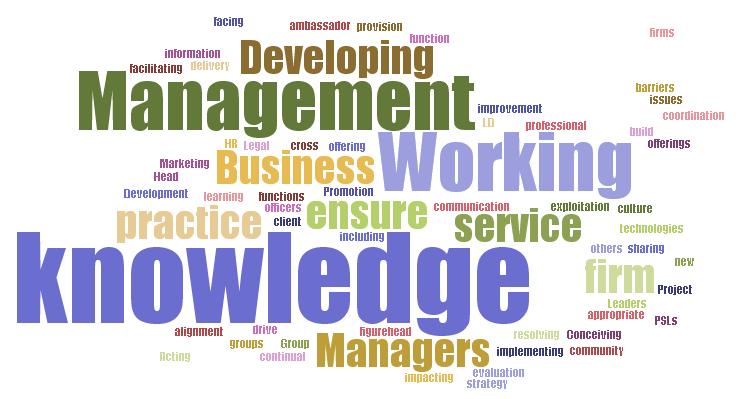 Knoco stories: What does a Director of Knowledge Management for a legal ...