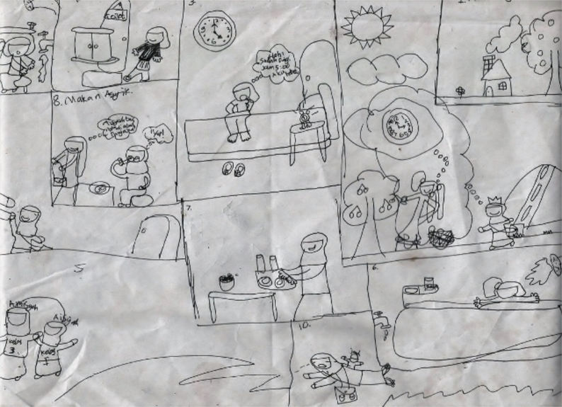 Contoh Line Drawing - Menggambar bebas untuk anak