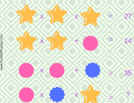 Maths Questions for Kids: Fun with Algebra + Answers