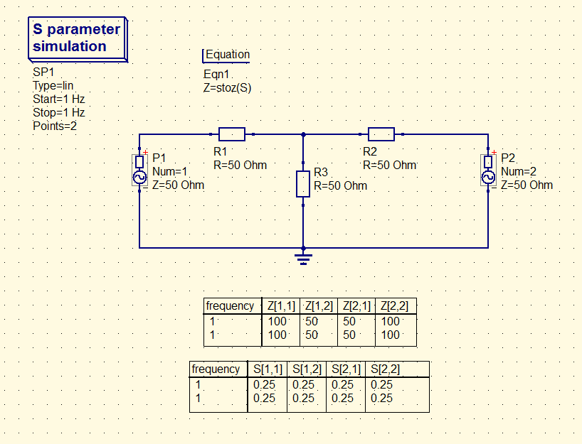 [Circuit] S-Parameters (Scattering parameters)
