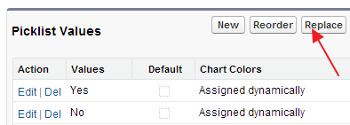 SimplySfdc.com: Salesforce: Change Picklist Value