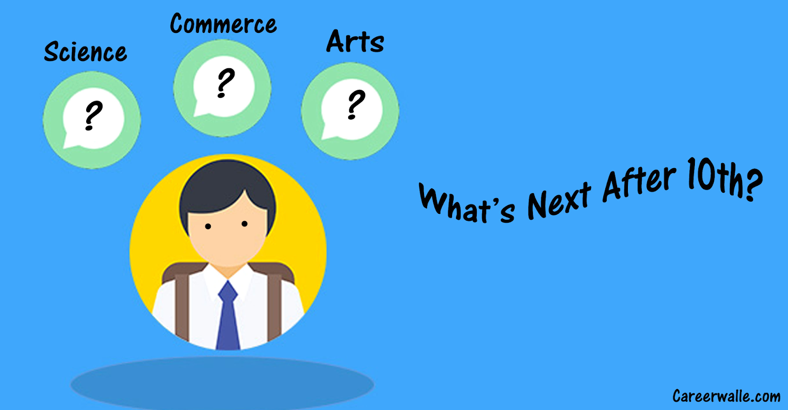 Career path after 10th