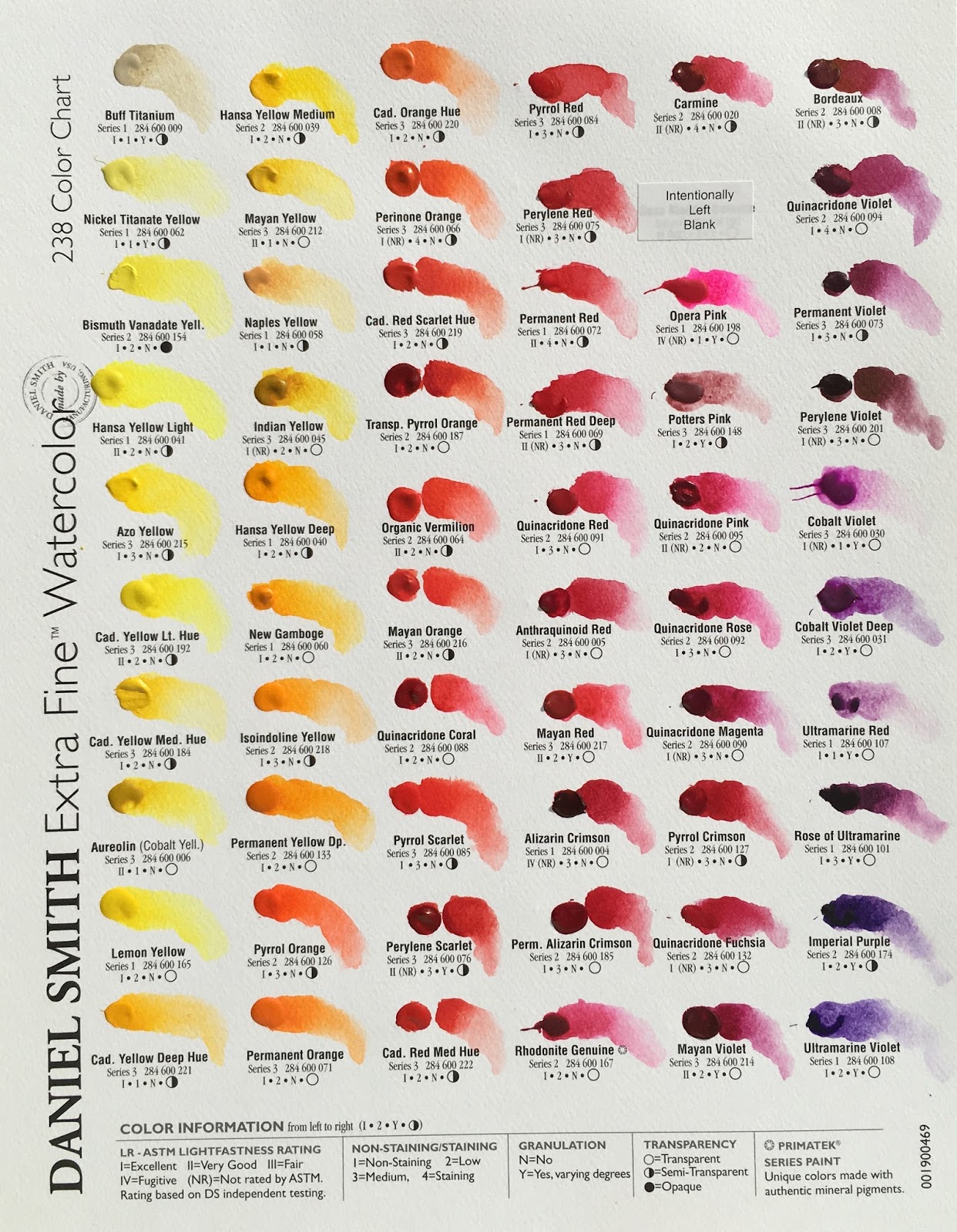 Daniel smith color chart pdf - dasttera