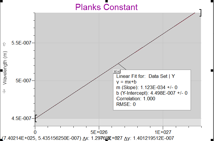 Physics4CHnaghshnilchi