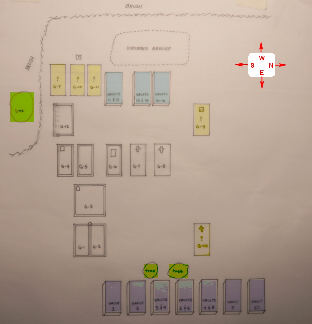 Dobard Family Cemetery: Map of the Cemetery