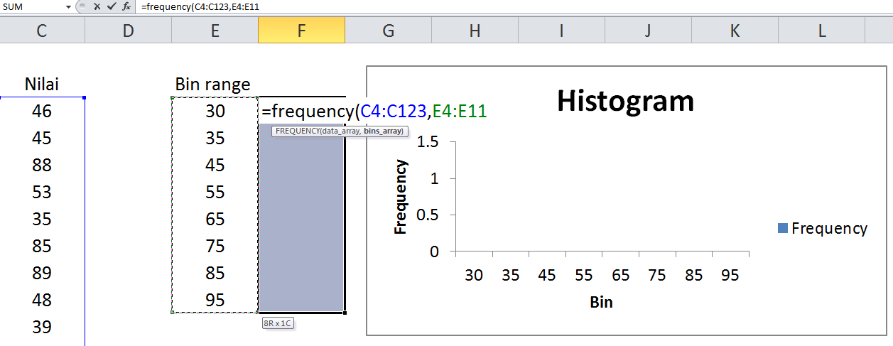 Cara membuat histogram di Excel - CaraExcel101