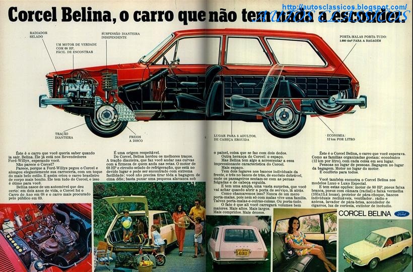 AUTOS CLÁSSICOS: LANÇAMENTO - FORD CORCEL BELINA