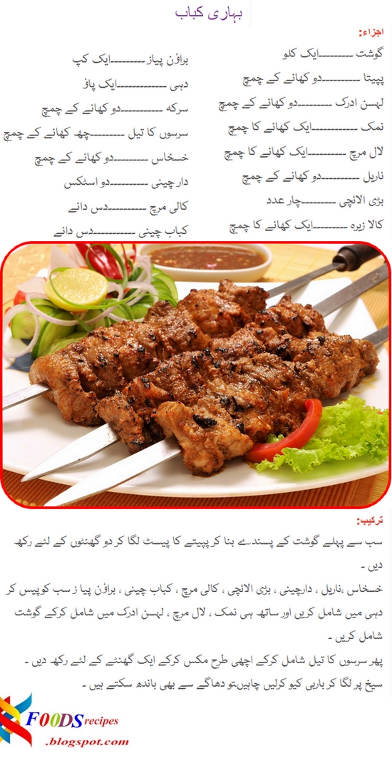 KFOODS RECIPES: Bihari Kabab Recipe in Urdu