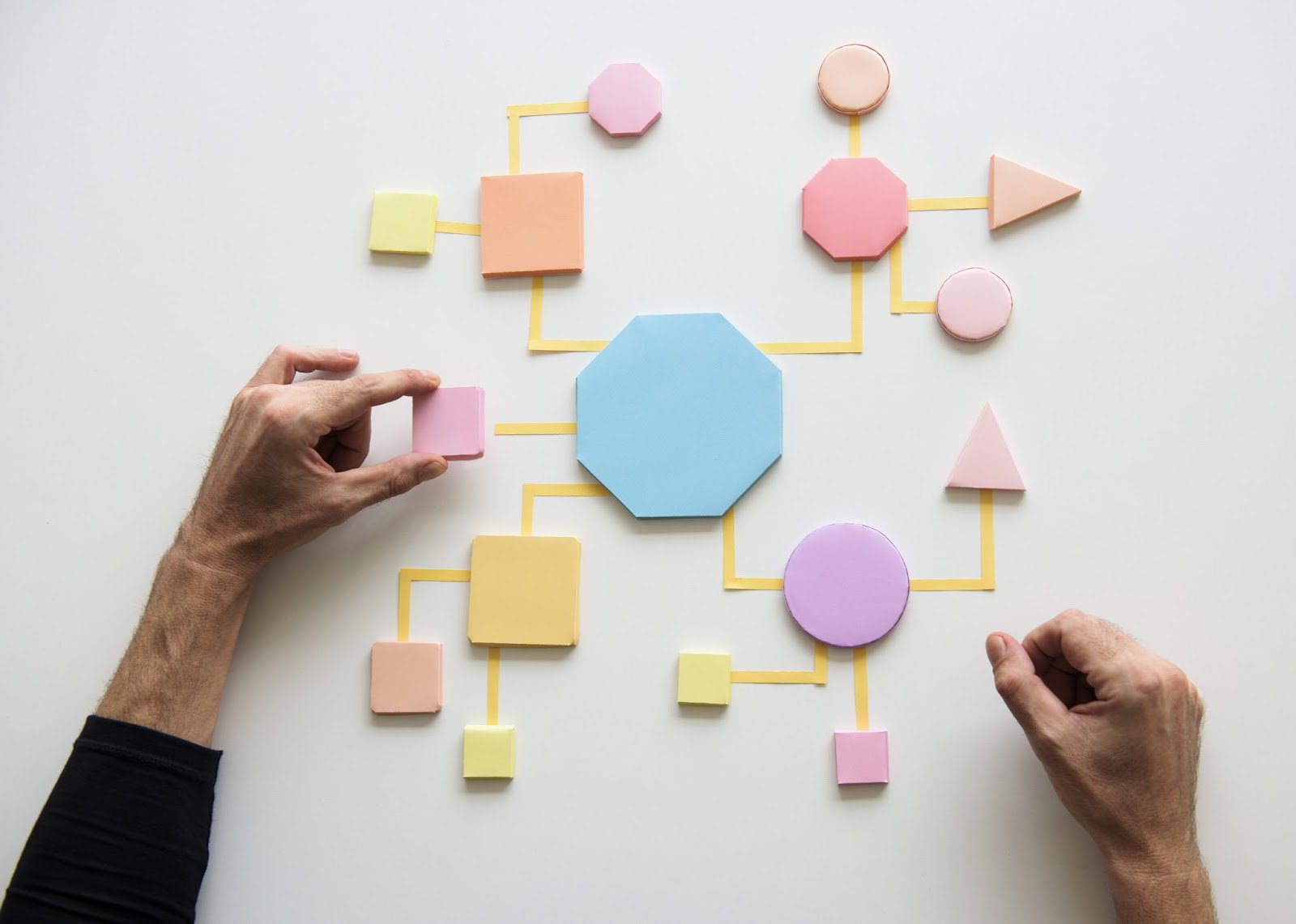 How Action Mapping can Transform your Learning Solutions