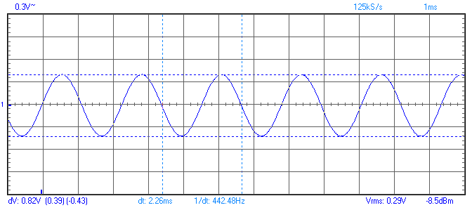 Rezzonics: Klon 3v3 clone: assembly and test