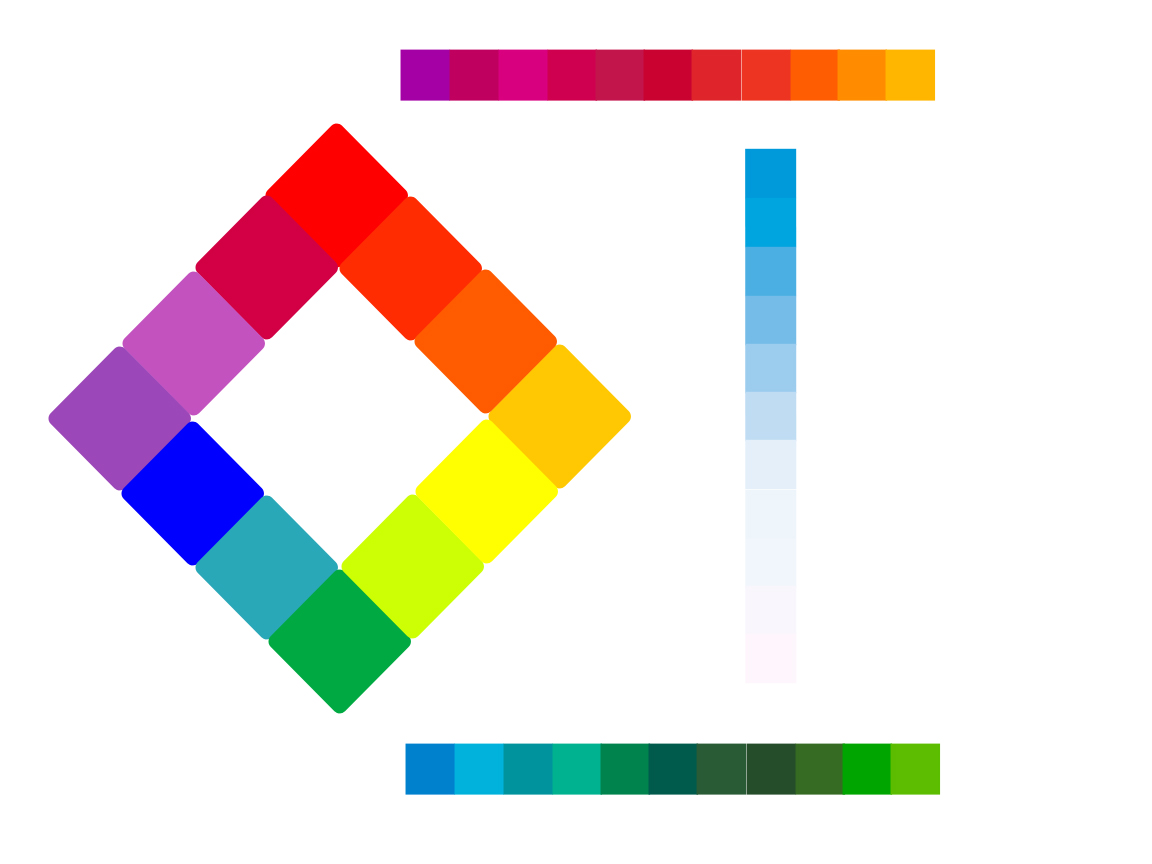 2D Design: Color Wheel and Hue Test