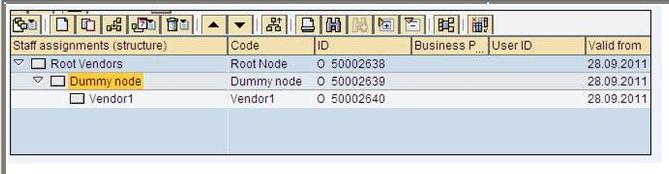 SAP SRM Challenges: Vendor Structure in SRM 7.0(PPOMV_BBP)