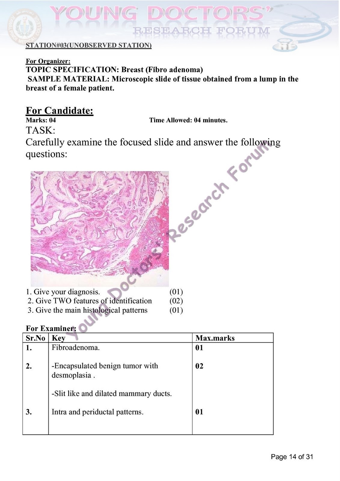 Special Pathology OSPE By UHS - Set 2 ~ YOUNG DOCTORS' RESEARCH FORUM
