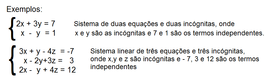 #Matemática: Sistema Linear
