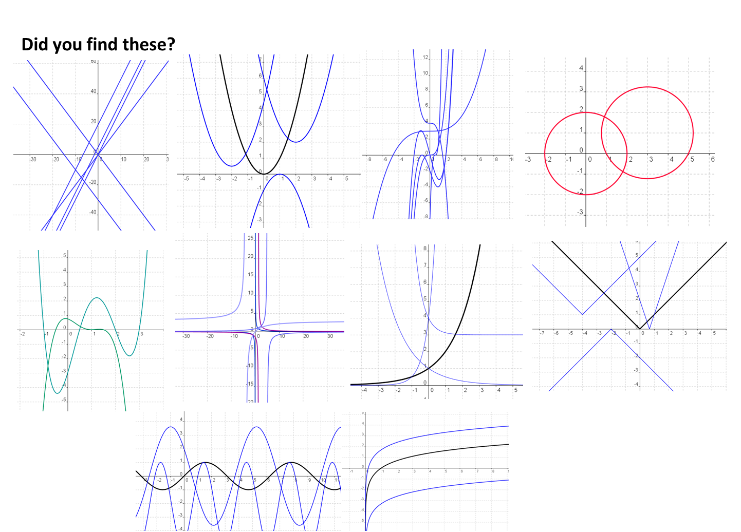 exzuberant: A visit to the Function Zoo