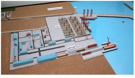 ASHA'S MARITIME NEWS: Kattupalli International Container Terminal - A ...