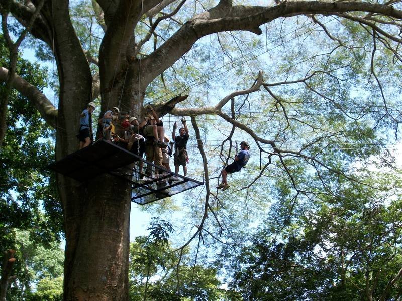 Al Aire Libre Nicaragua: El Canopy en Nicaragua